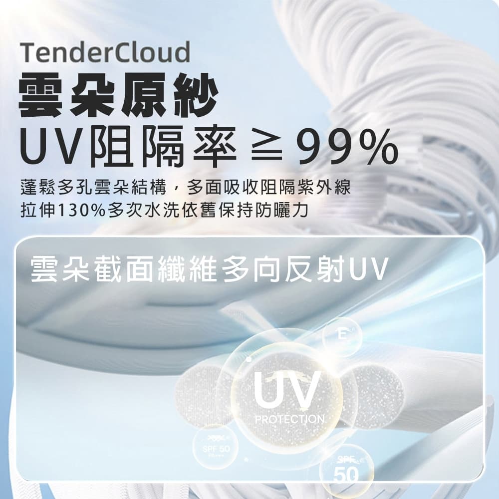【2026機車手套推薦】7款Dcard/PTT熱議評比：不想曬黑或摔爛手必看！KOMINE、Xilla、MIT防水款實測實話 - 墨墨 ...