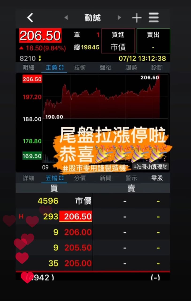 操作分享-勤誠 - 金金小資 (@fir_8888) | Dcard
