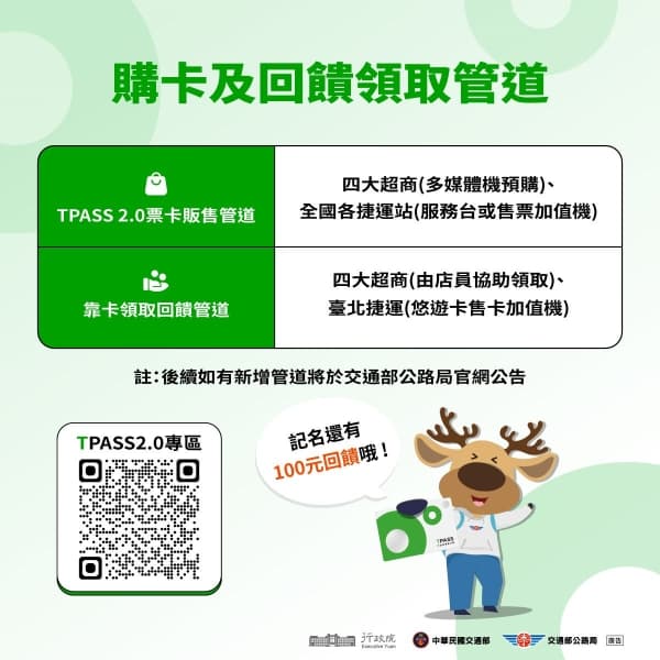 TPASS 2.0 上路懶人包：如何申請？與 1.0 差在哪？跟北捷原有的常客優惠可以合併計算嗎？ - T客邦 (@techbang) | Dcard
