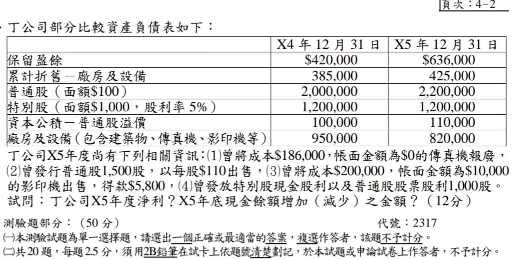 請益會計 會計板 Dcard