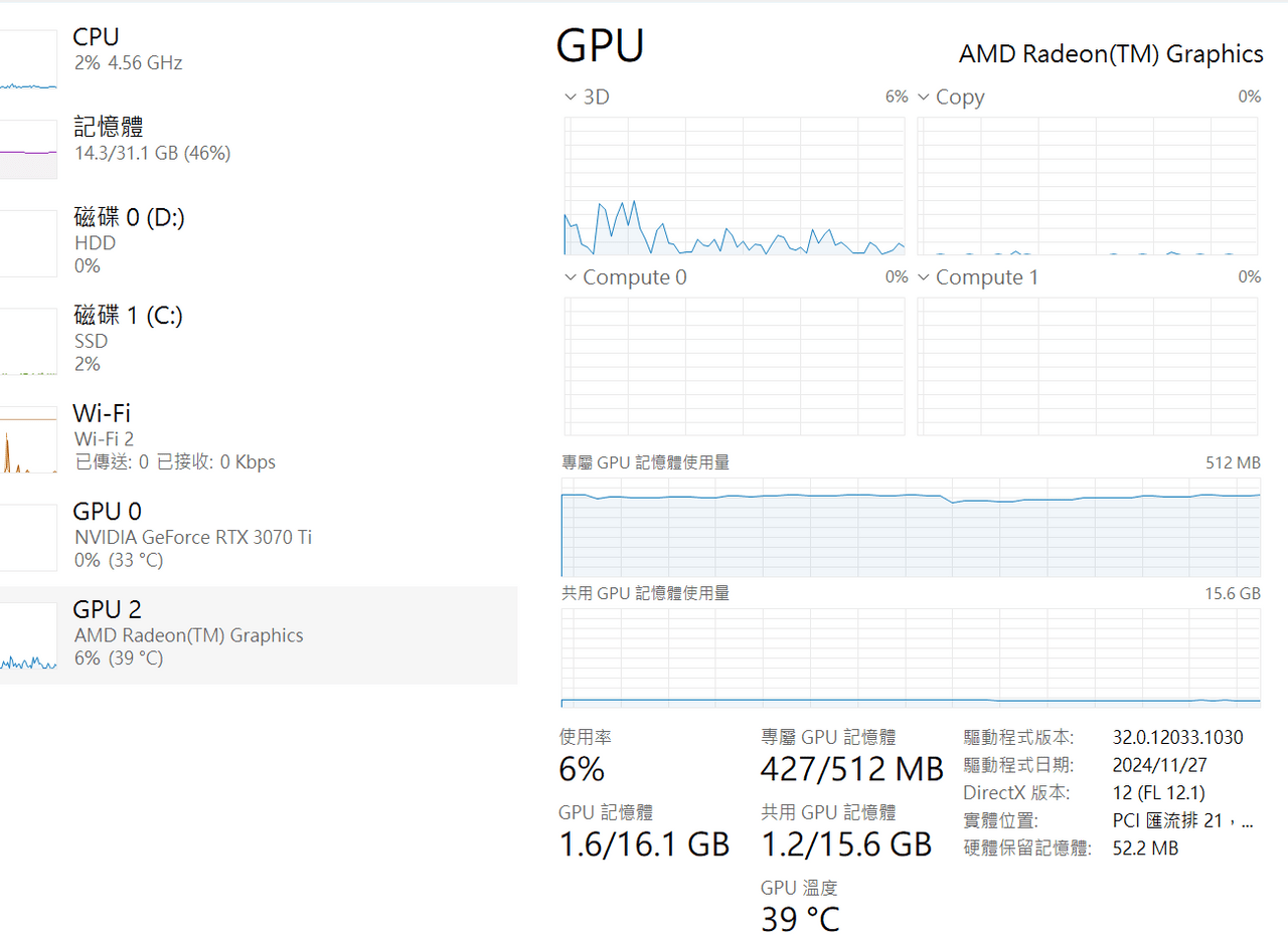 AMD 驅動程式逾時 - 3C板 | Dcard