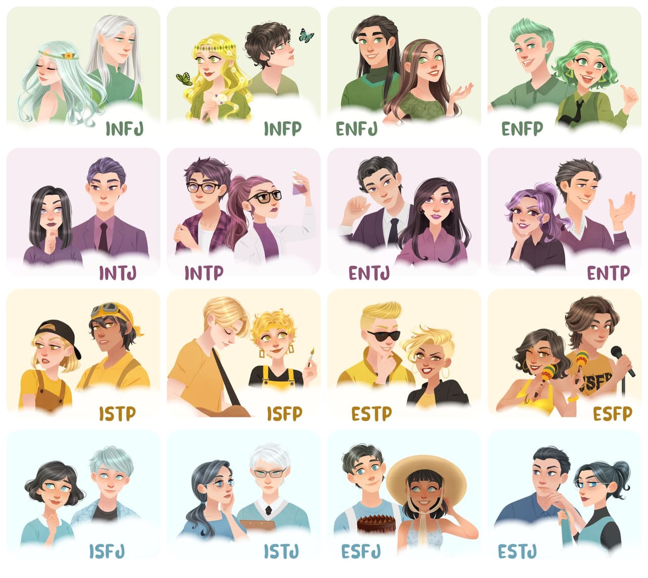 MBTI 32隻小伙伴 - MBTI板 | Dcard