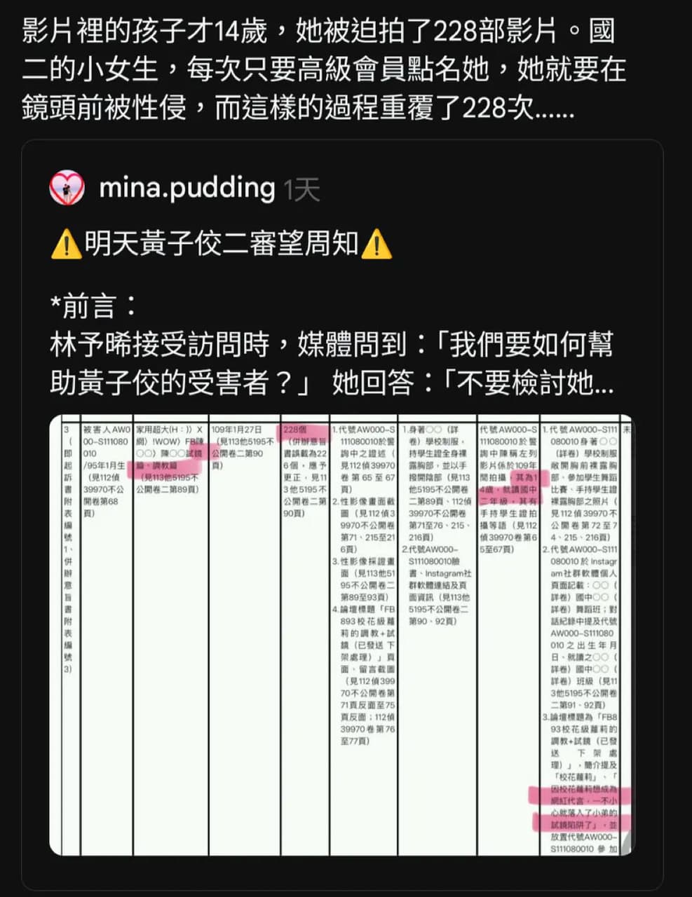 只是14歲的國中生為什麼要遭遇這種事情😭😭 甚至連學生證那些個資都要露出來 真的很可怕⋯⋯到底為什麼要對這些孩子這麼殘忍 - 好看一直看 (@web_comic) | Dcard