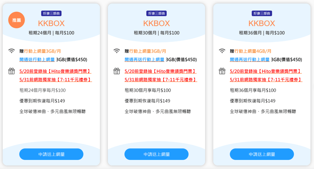 KKBOX中華年約方案求幫選 - 3C板 | Dcard