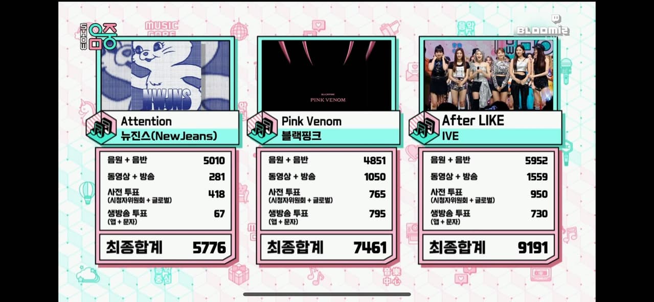 #集中討論 8/22 IVE 單曲三輯＜𝑨𝒇𝒕𝒆𝒓 𝑳𝑰𝑲𝑬＞MV&音源發佈💚 - B548 留言 | Dcard