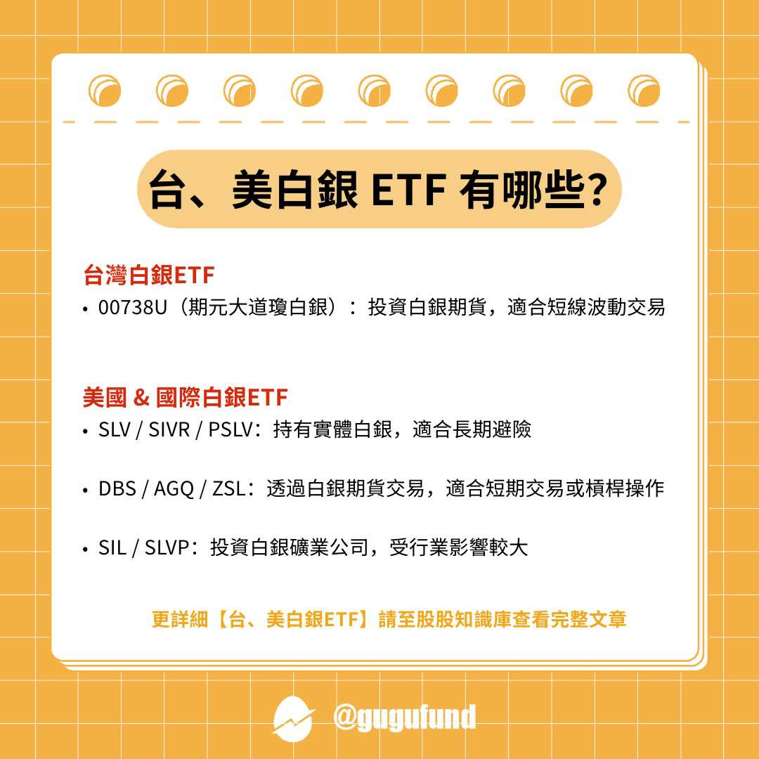 白銀ETF熱潮來襲！2025全球局勢推升白銀投資新高點！種類、優缺點一次看！ - 股股知識庫 (@gugufund) | Dcard