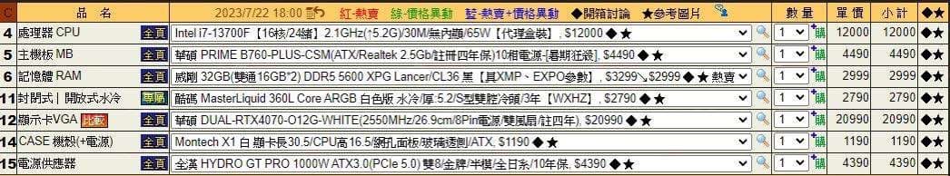 組機健檢 4.5W 含螢幕鍵盤SSD - 3C板 | Dcard