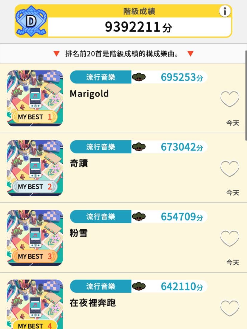 #分享 太鼓達人粉絲狂喜！終於出app啦～～ - 遊戲板 | Dcard