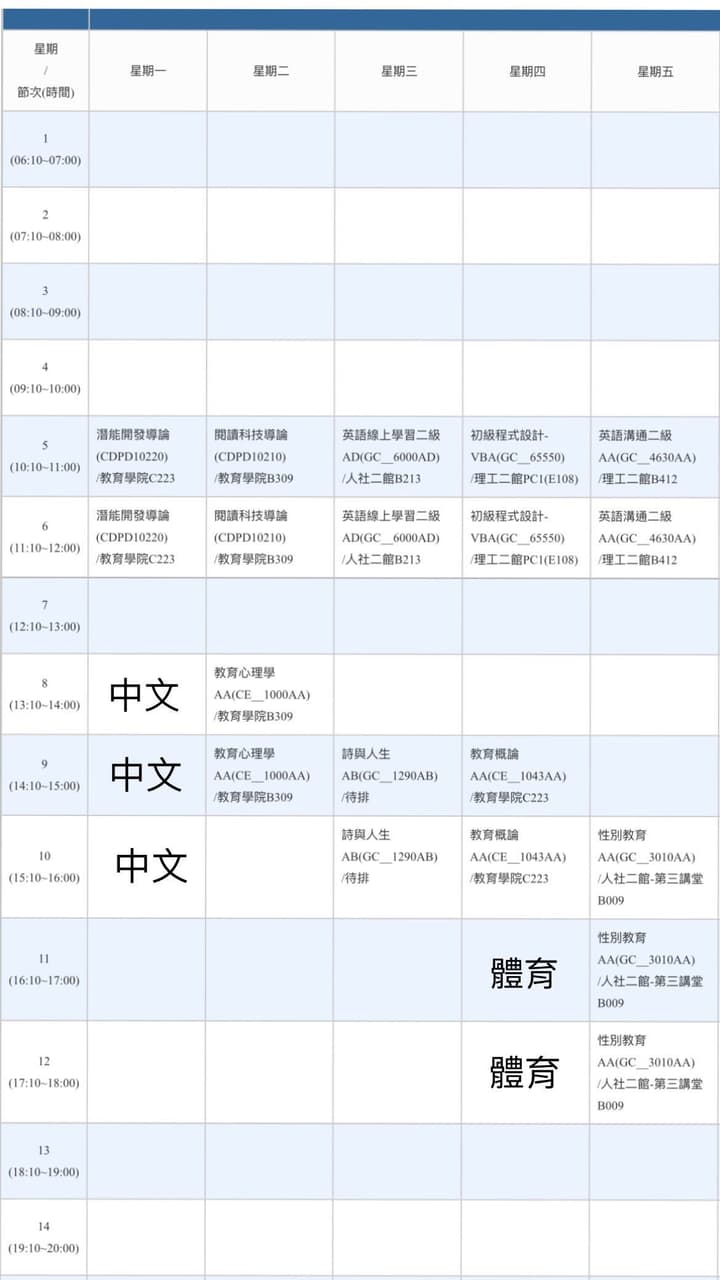 選的課會太多嗎? 東華大學板 Dcard