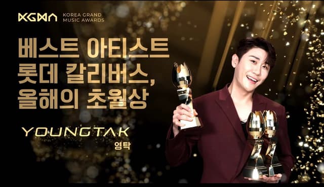 #分享 KGMA 2024頒獎典禮 得獎名單（～11/17更新） - 追星板 | Dcard