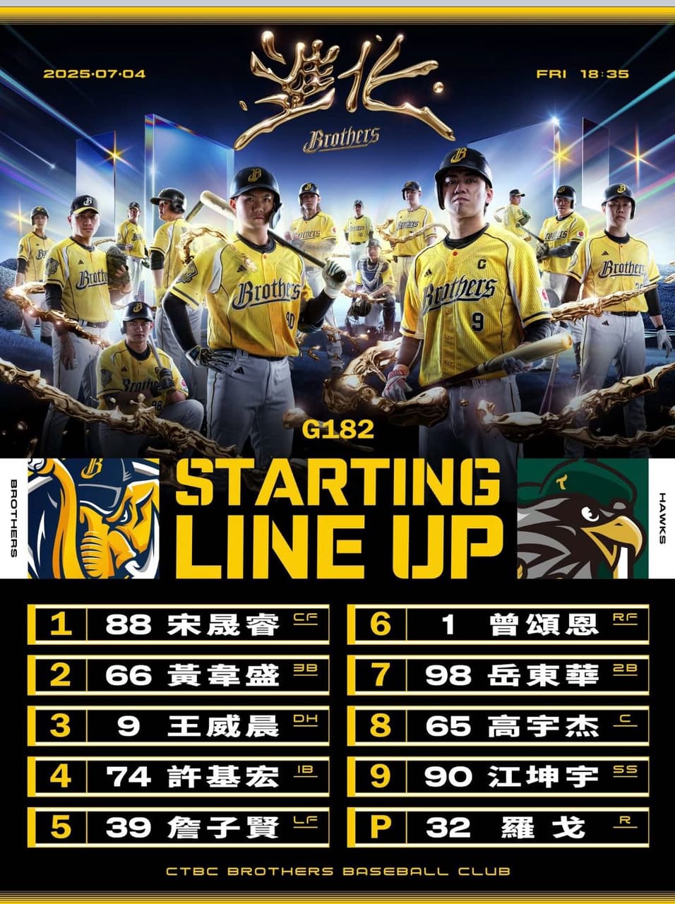 2025/7/4 CPBL 例行賽 G182 / 中信兄弟🐘 VS. 台鋼雄鷹🦅 / 賽事討論區（羅戈 VS. 後勁） - 中職板 | Dcard