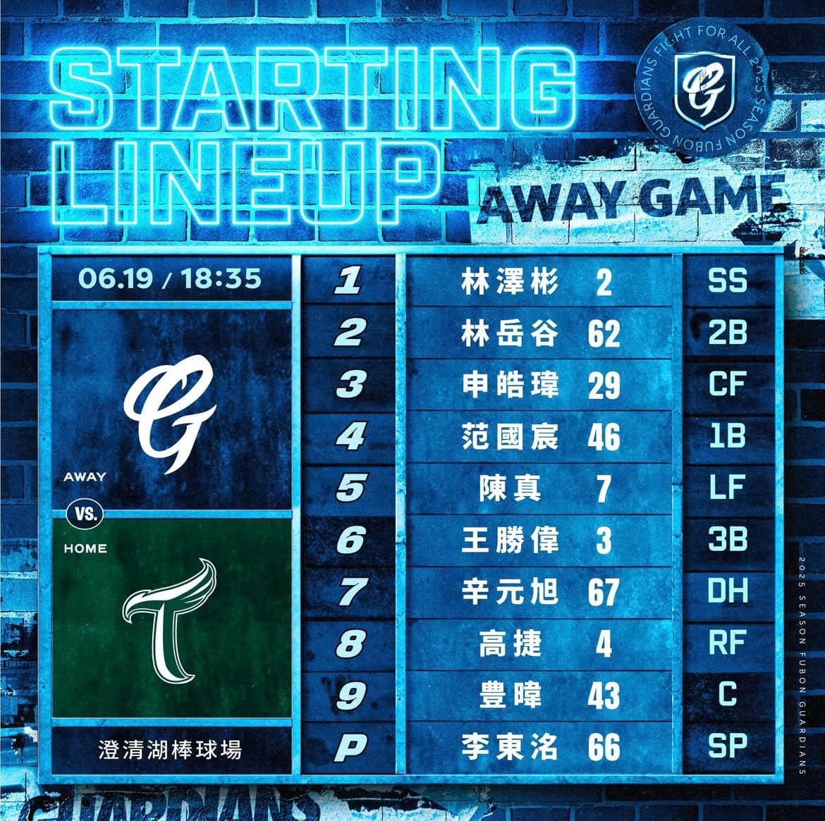 2025/6/19 CPBL 例行賽 G169 / 富邦悍將🛡️ VS. 台鋼雄鷹🦅 / 賽事討論區（李東洺 VS. 江承諺） - 中職板 | Dcard