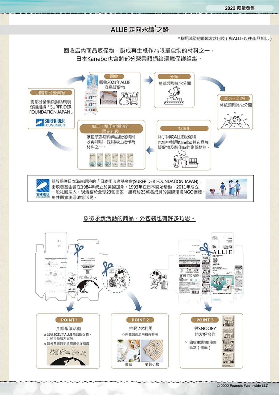 ALLIE｜水凝乳（限定設計款）90g 加贈水凝乳40g - 美妝板 | Dcard