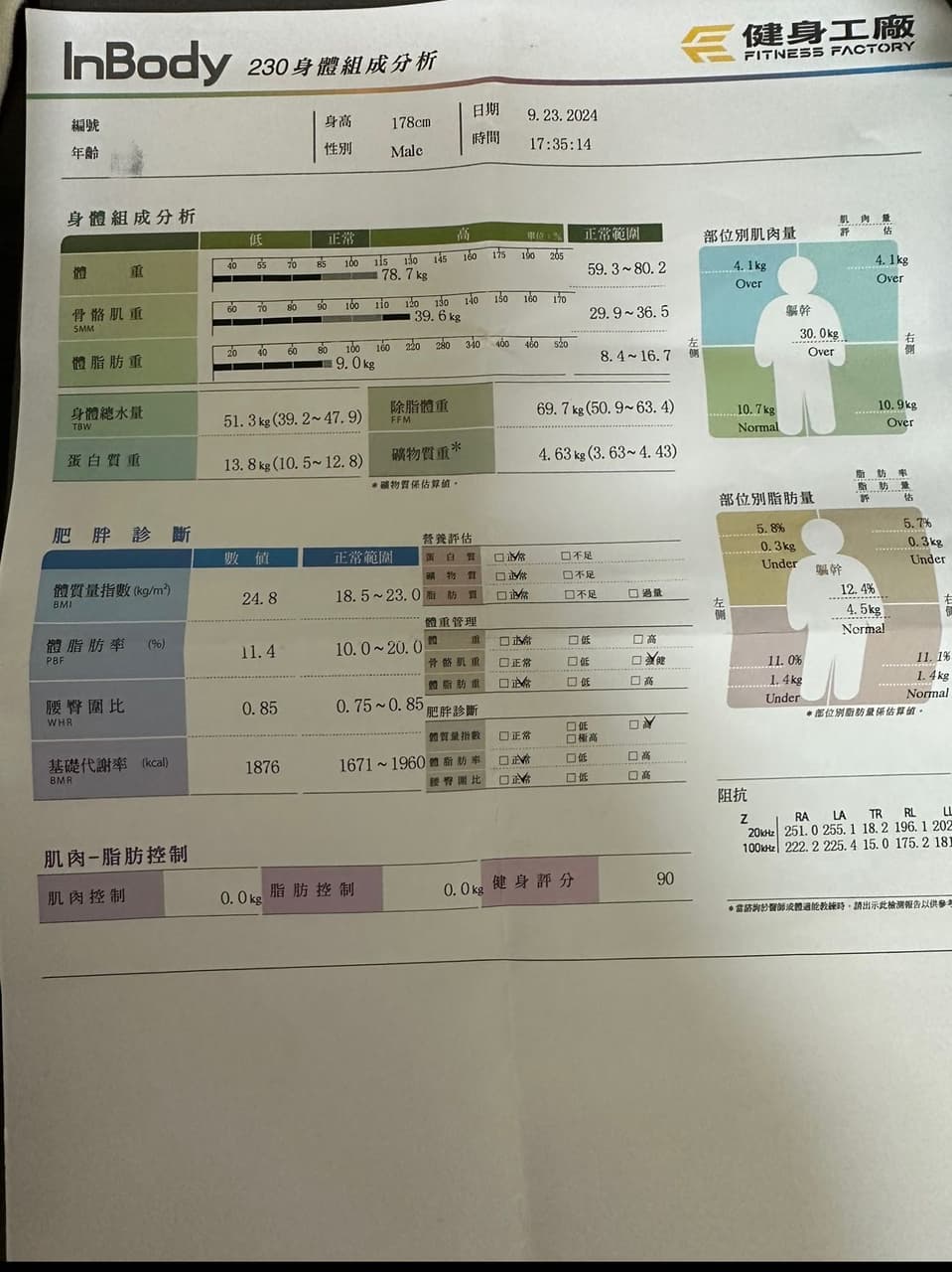 #請益 InBody兩年的變化 - 健身板 | Dcard