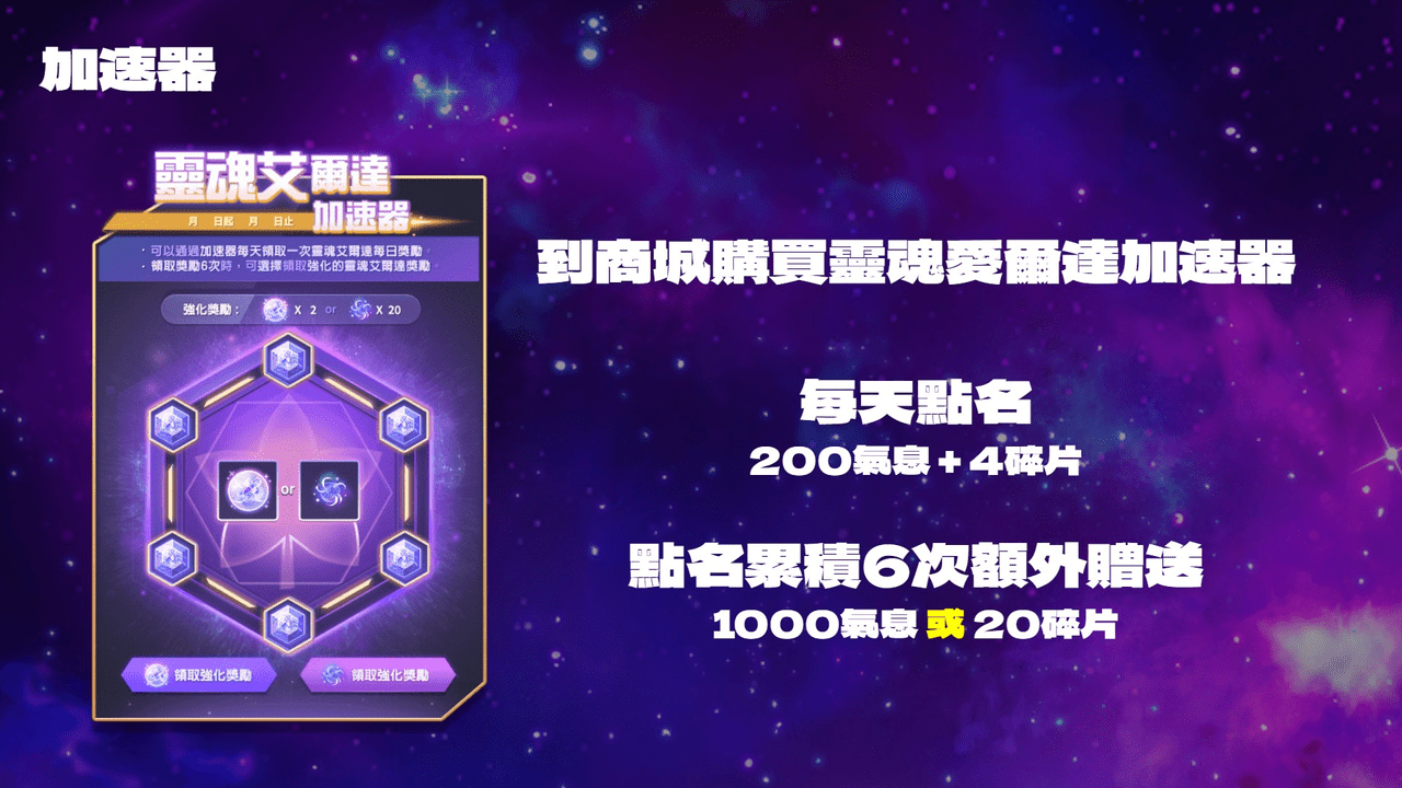 #情報 #新楓之谷 20240110 【靈魂艾爾達加速器】全新販售 - 楓之谷板 | Dcard