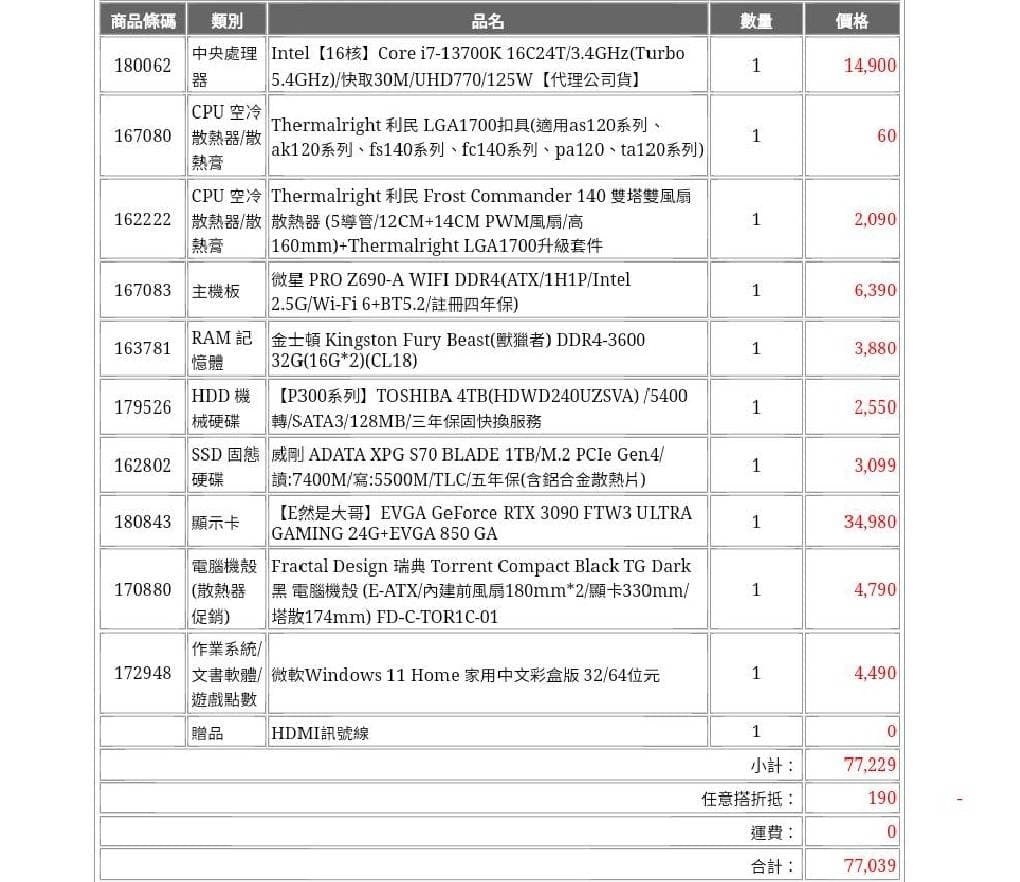 80k內電腦健檢 - 3C板 | Dcard