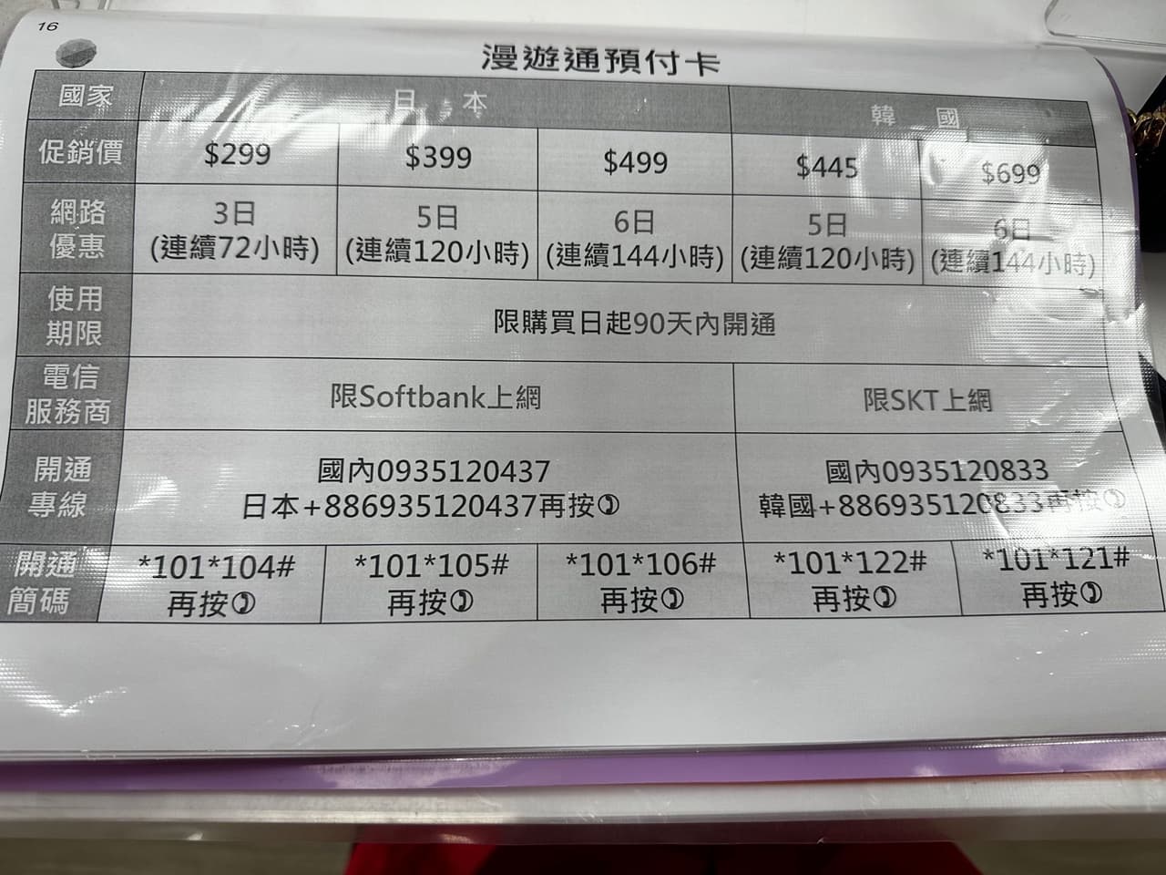 日本網卡推薦 #更新後續心得 - B21-2 留言 | Dcard