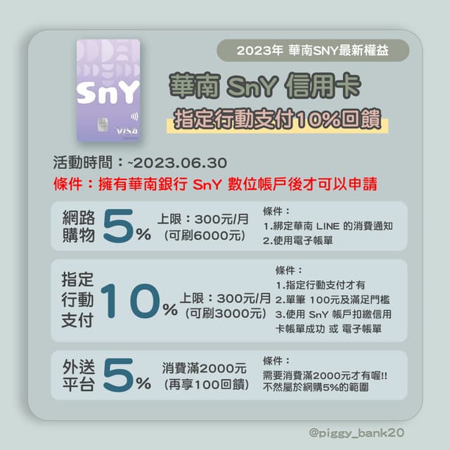 #優惠 圖解 2023年最值得申辦的數位帳戶-華南SNY 2.3%無腦存!! 指定行動支付10%回饋？？ - 信用卡板 | Dcard