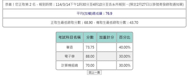 114 ICS 考試上榜心得與讀書進度分享(重PO) - 研究所板 | Dcard