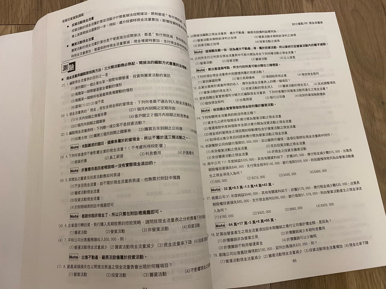 售 113初業證基會題庫and老莫白話初業 金融板 Dcard