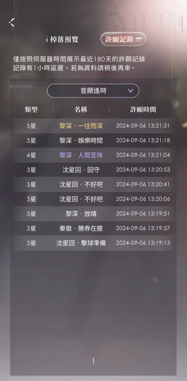 #集中串 💫當期活動曬卡區 - B138 留言 | Dcard