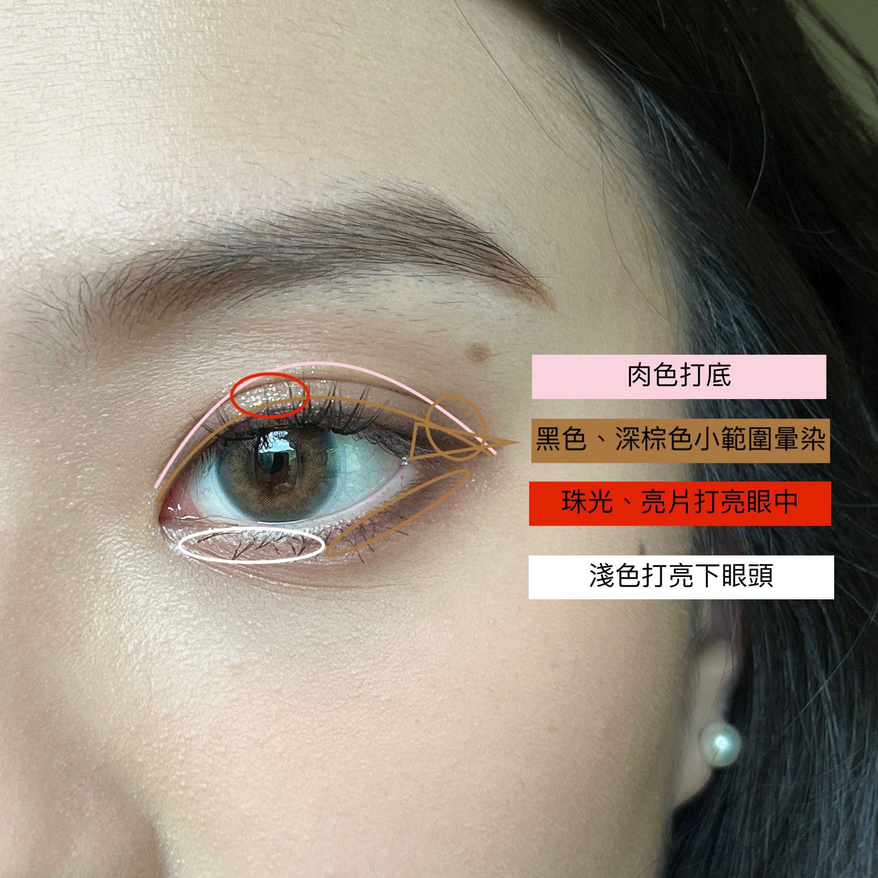 分享 這樣可以算港風妝容嗎 美妝板 Dcard