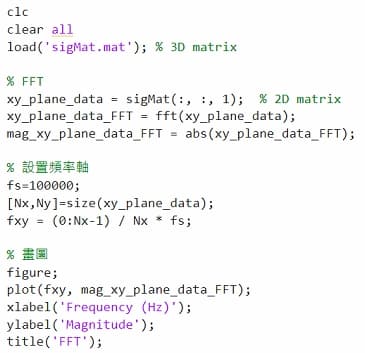 #發問 #新手 關於matlab進行FFT後圖形異常 - 軟體工程師板 | Dcard