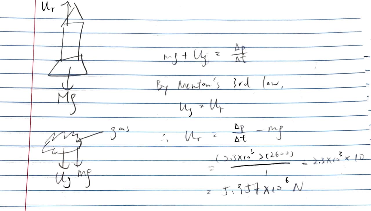 Physics 問題 - DSE 考生專區板 | Dcard