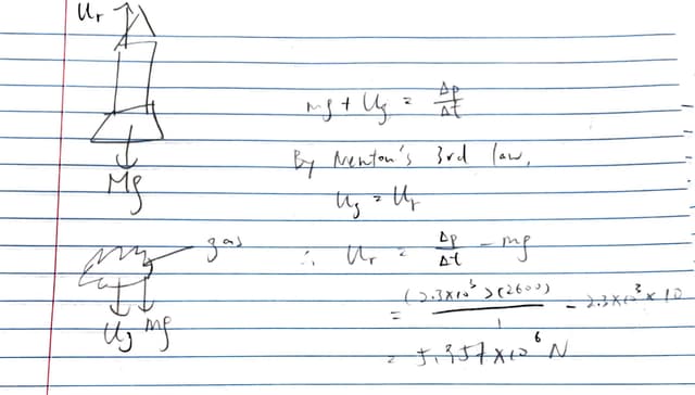 Physics 問題 - DSE 考生專區板 | Dcard