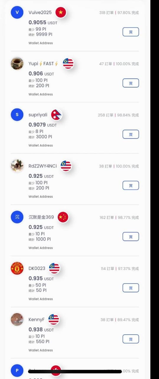 沒想到現在 1 Pi=0.9U了 - 理財板 | Dcard