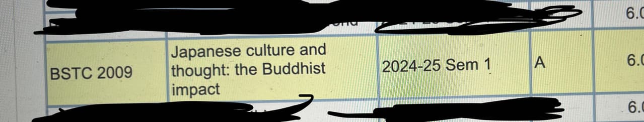 平放A bstc2009 source - 香港大學板 | Dcard