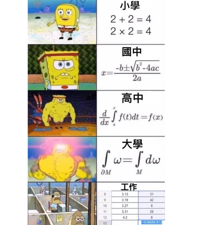 出社會 梗圖板 Dcard