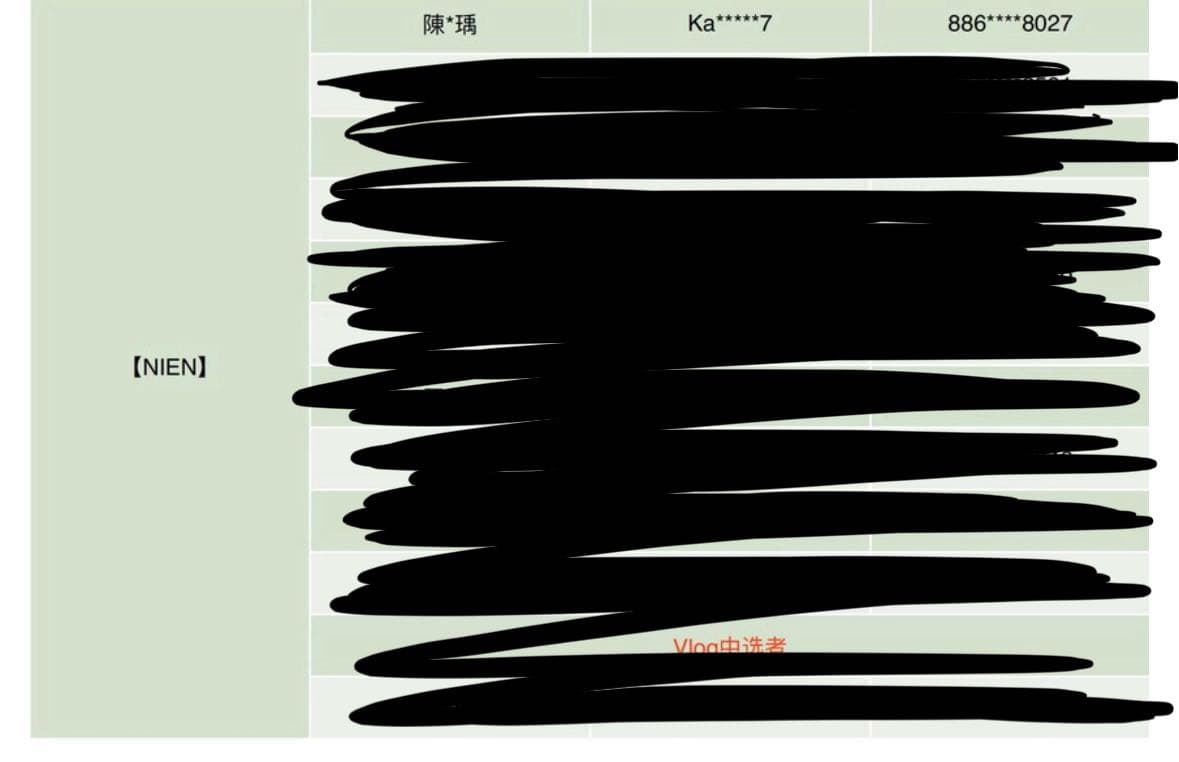 #閒聊 女團交易社團的噁男代購？ - B248 留言 | Dcard