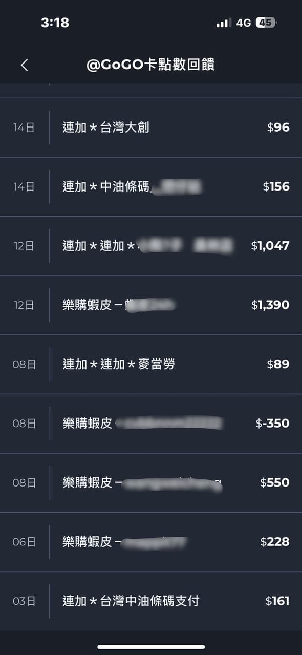 #詢問 台新gogo卡的回饋 - 信用卡板 | Dcard