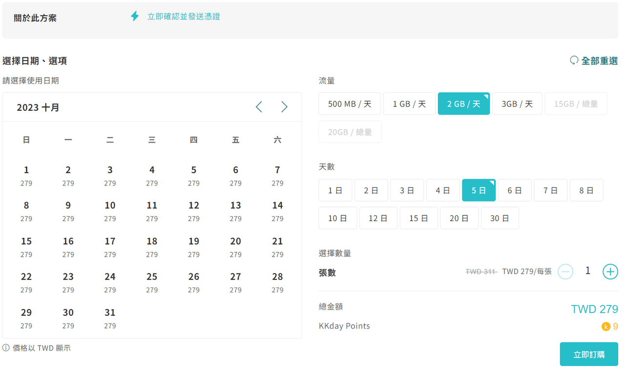 [請益] KKday網卡到底給不給力??? - 日本旅遊板 | Dcard