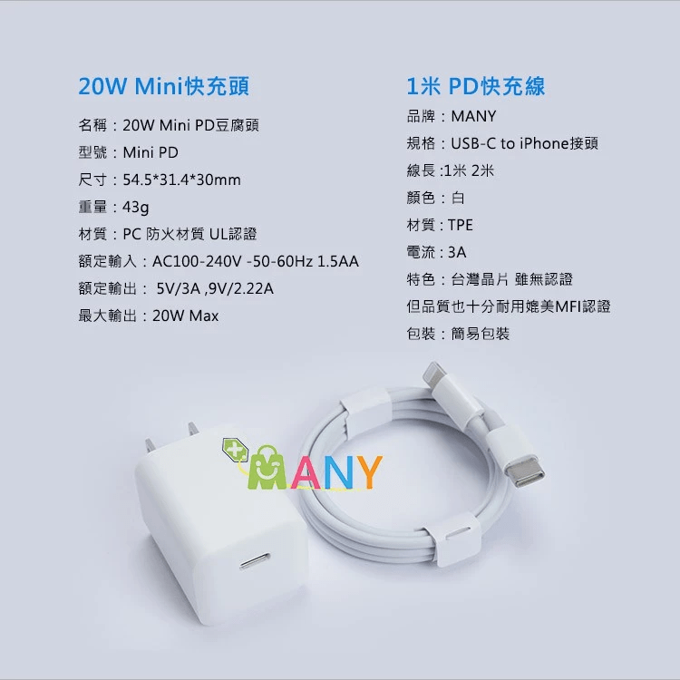 #優惠特價2025【氮化鎵充電頭推薦】10款DCARD/PTT GaN快充頭，告別充電焦慮！從20W到130W，一顆就夠！ - 不知春茶 (@everydaycoffee) | Dcard