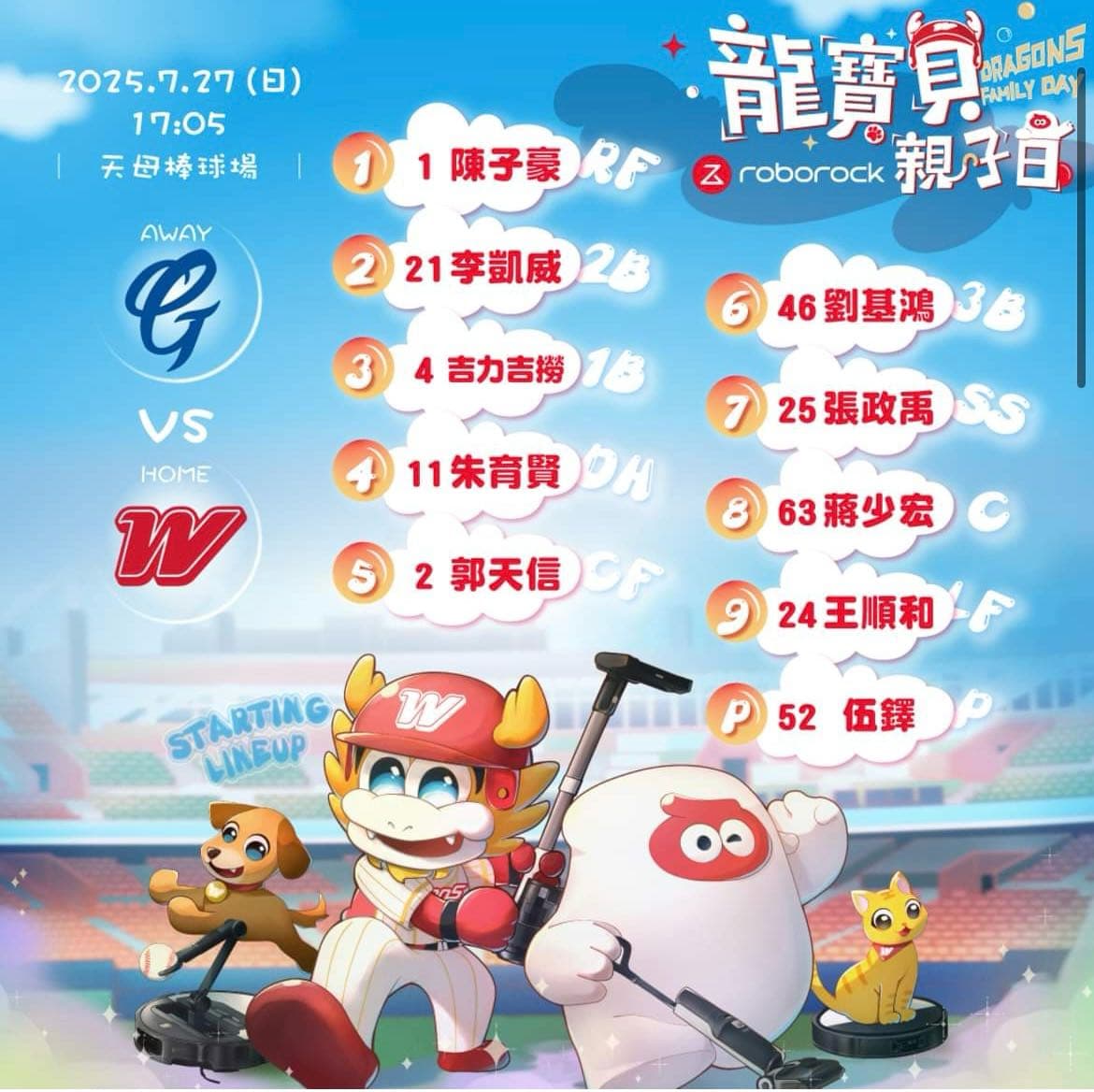 2025/7/27 CPBL 例行賽 G234 / 富邦悍將🛡️ VS. 味全龍🐉 / 賽事討論區（布坎南 VS. 伍鐸） - 中職板 | Dcard