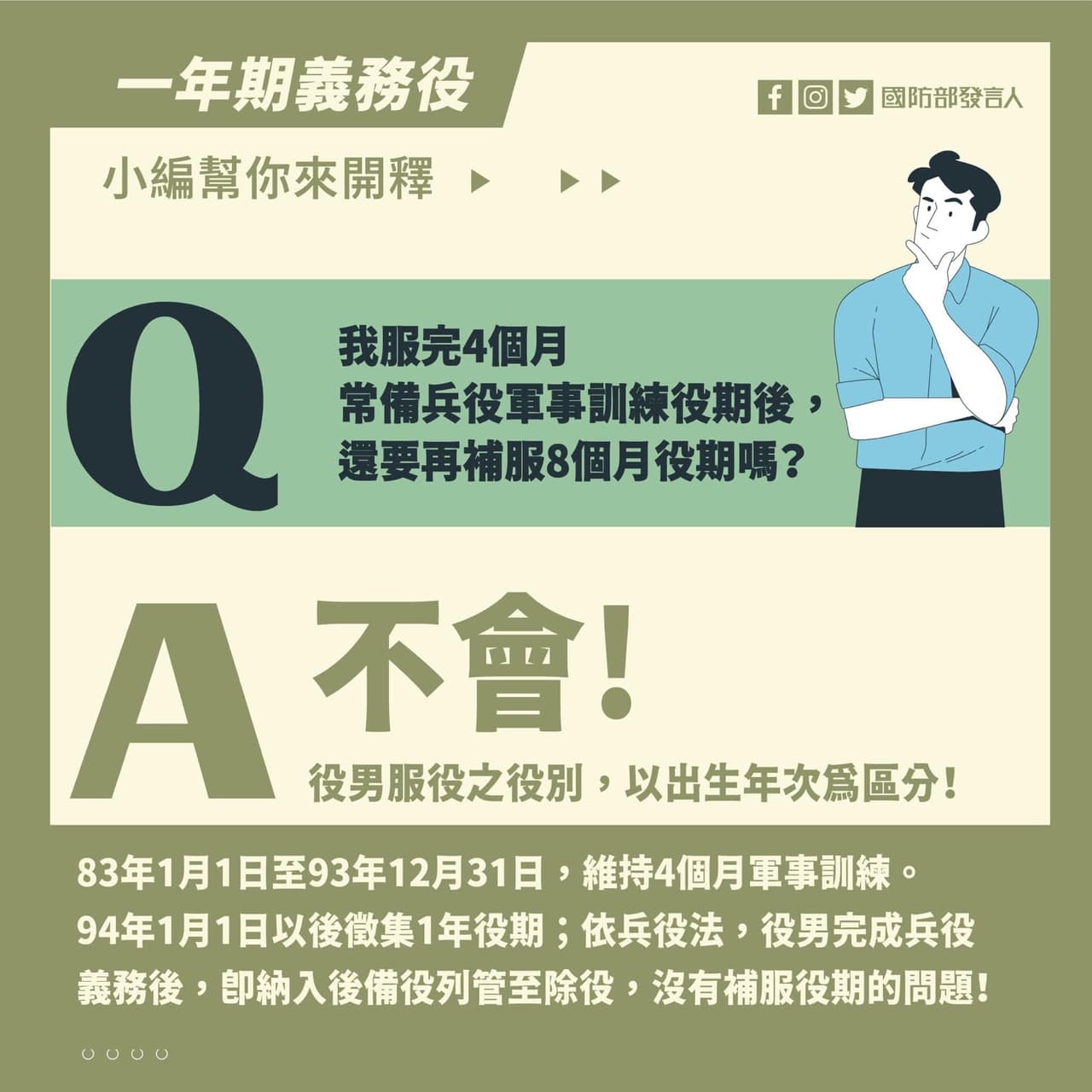 政令 4個月常備兵役補服役期? 軍旅板 Dcard