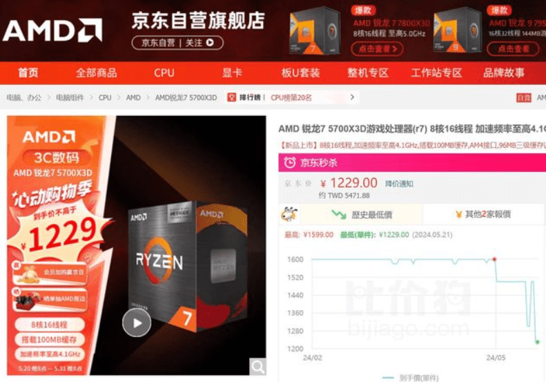 5600換5700X3D有感嗎 - 3C板 | Dcard