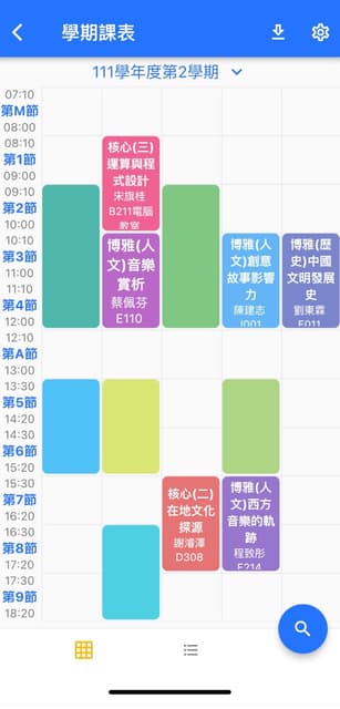 讓課 高雄第一科大板 Dcard