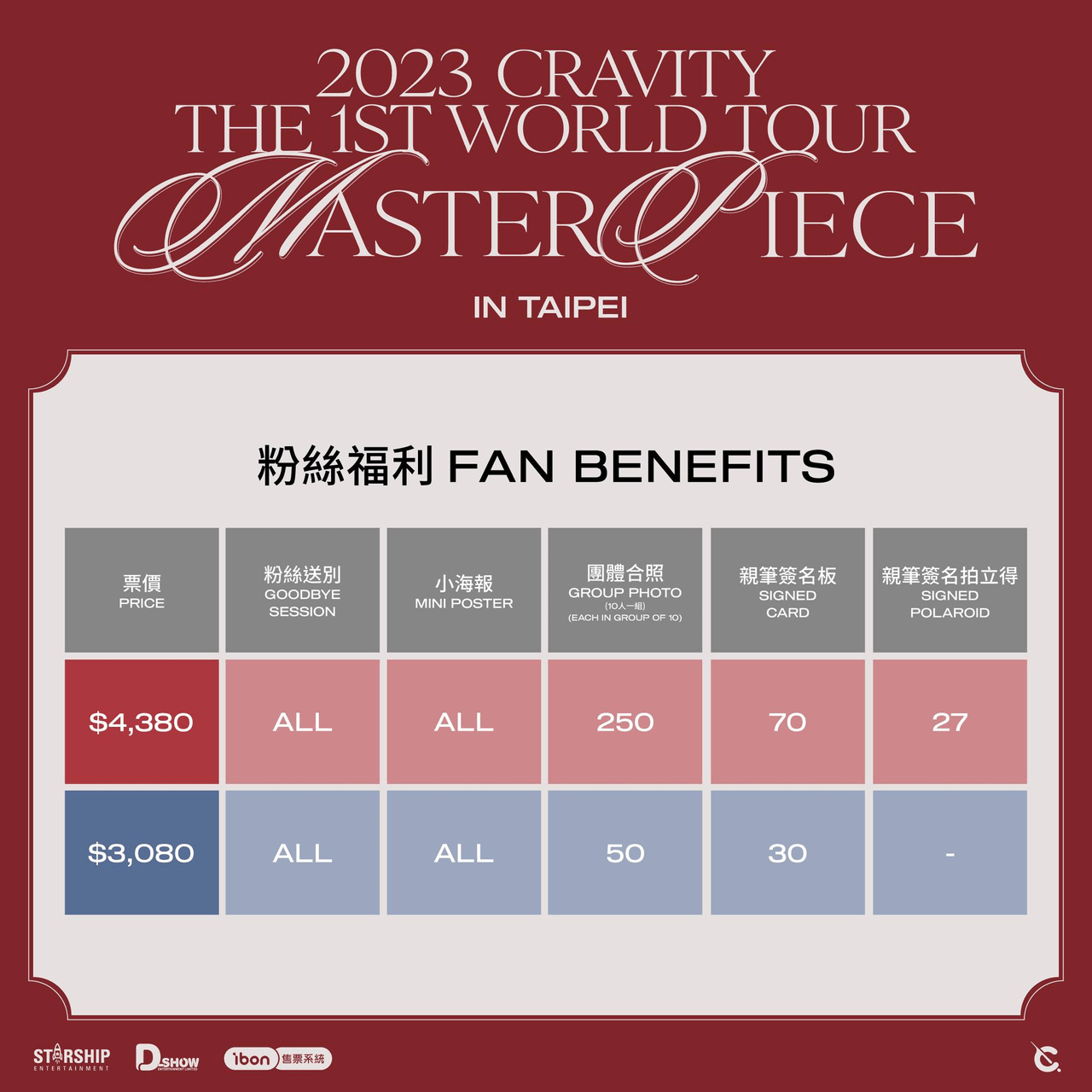 #分享 CRAVITY WORLD TOUR TAIPEI場售票資訊 - 追星板 | Dcard