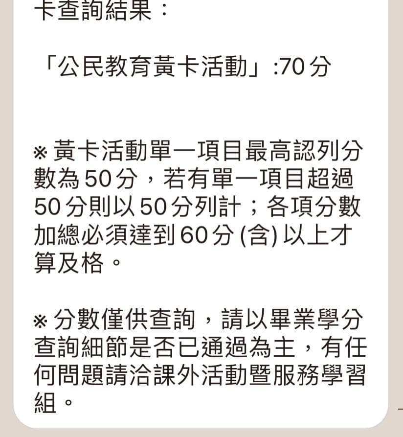 怎麼知道自己黃卡幾分 崑山科大板 Dcard