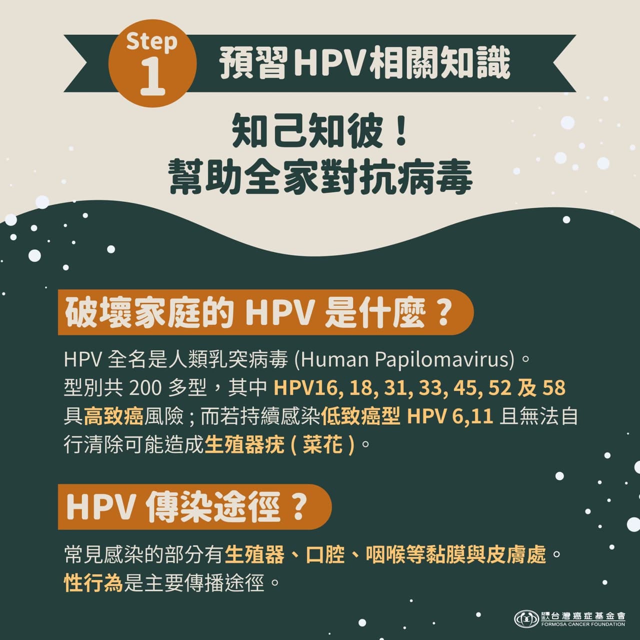 男性也會HPV感染，保護自己、保護愛人 - 心情板 | Dcard