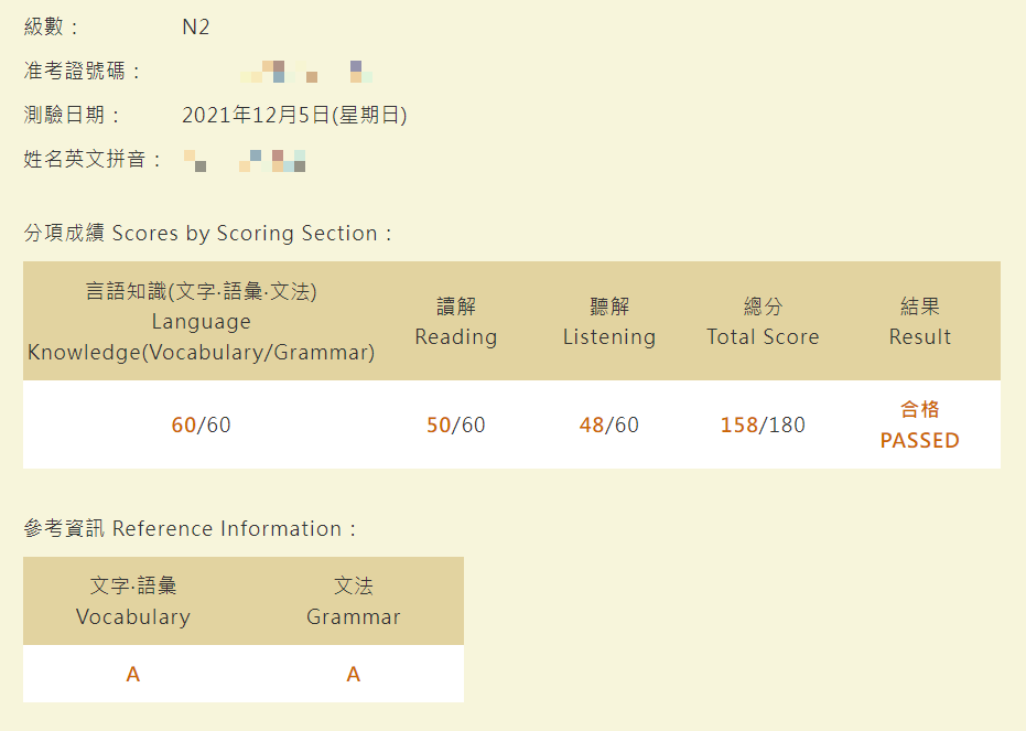 特殊閱讀學習法 兩年內50音到一次過N3+N2+N1歷程心得 - 日語板 | Dcard
