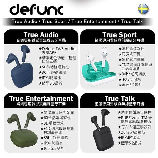 Defunc｜TRUE AUDIO 無線藍牙耳機｜專屬APP - 3C板 | Dcard