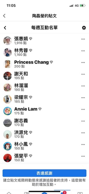 發問 關於facebook 問答板 Dcard