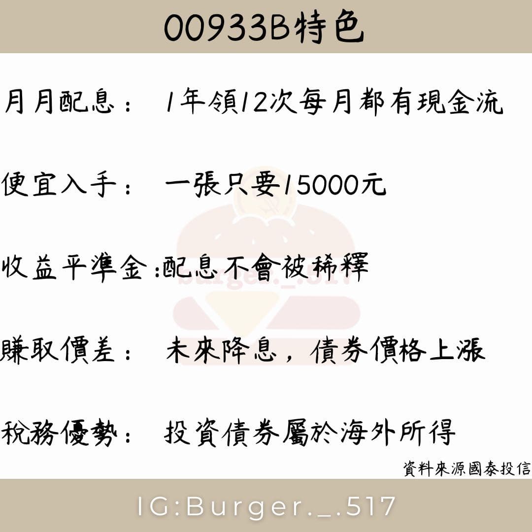 #分享 00933B 國泰10年以上投資級 金融債券ETF基金 - 股票板 | Dcard