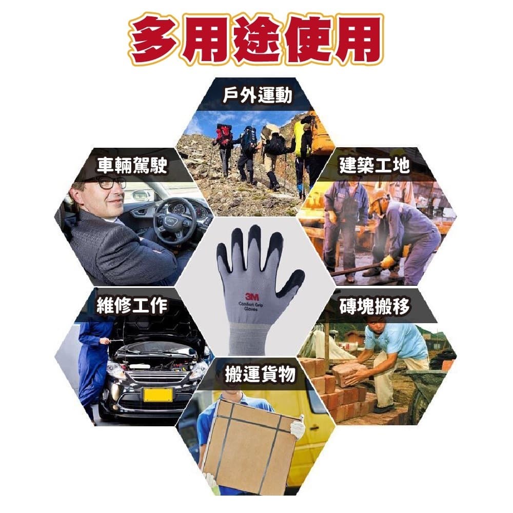 2025【工作手套】推薦Dcard/PTT！別再徒手幹活了！5款神級防護手套實測 - Emma全新的生活 (@emmalife) | Dcard