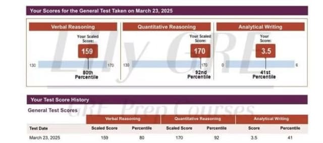 GRE 329 分享，感謝Lily - 考試板 | Dcard