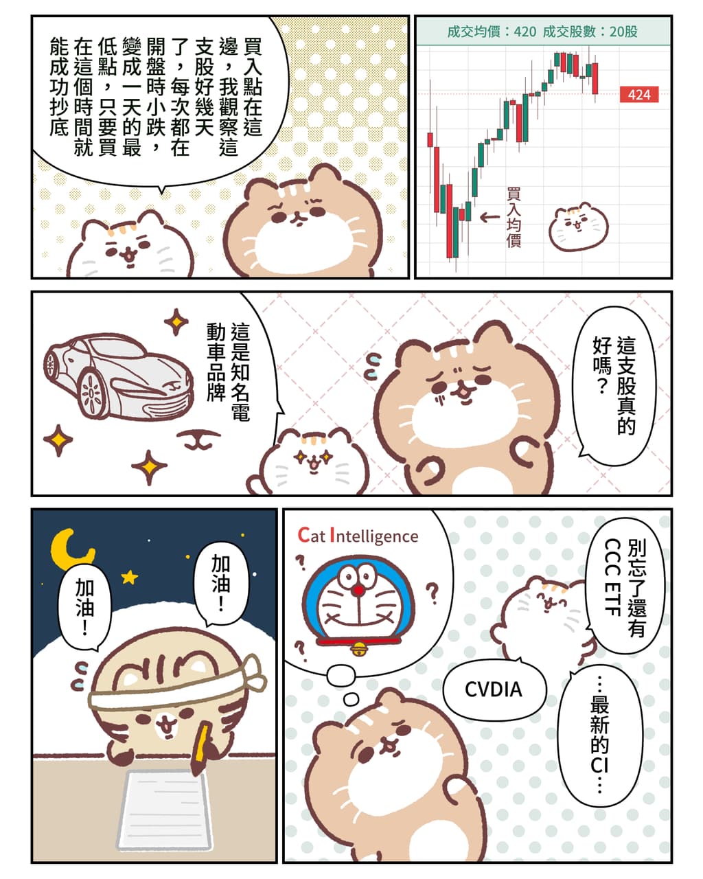 #18 投資 VS 讀書，哪個更難？ - 箱居的野良貓 (@particat) | Dcard